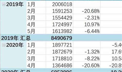 前车之鉴后车之师前车之鉴后车之师的相近的表达 老杨知识