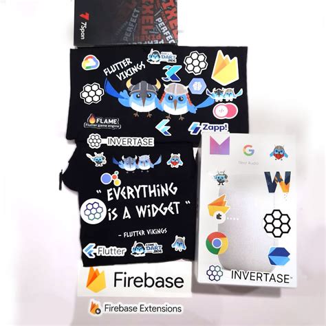 flutterdevs flutter widgets cavin macwan