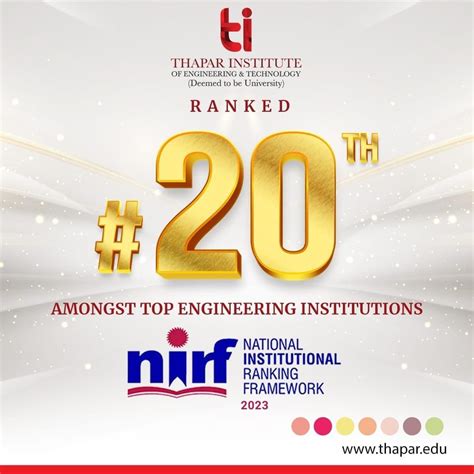 Thapar Institute Of Engineering And Technology Tiet Patiala Has Secured A Remarkable 20th Rank