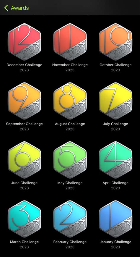 feels good r watchos