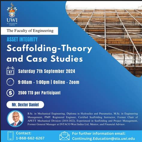 Scaffolding Theory And Case Studies The Faculty Of Engineering Scaffolding Theory And Case Studies The Faculty Of Engineering