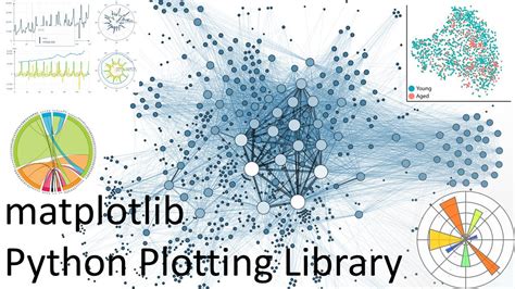 Day25 Data Visualization Using Matplotlib Youtube