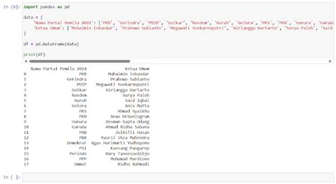 [tutorial] Cara Install Library Pandas Dan Seaborn Di Windows