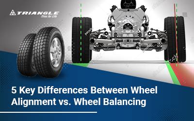 Wheel Alignment vs. Balancing: Differences - Triangle Tires