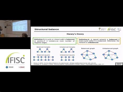 Free Video Mathematical Analysis Of Signed Networks Structure And Dynamics From Instituto De