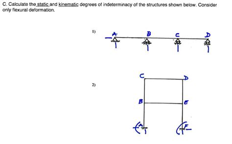 Solved C Calculate The Static And Kinematic Degrees Of Chegg