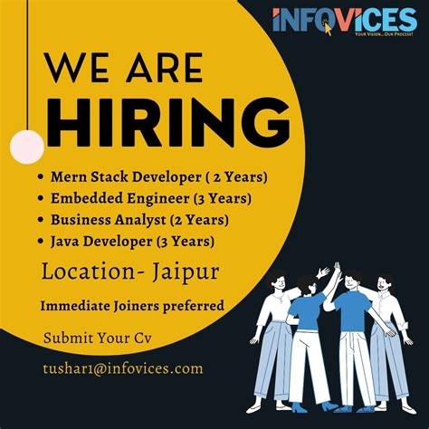 Tushar Rathi On Linkedin Jobopportunity Nowhiring Techjobs Softwaredeveloper Embeddedengineer