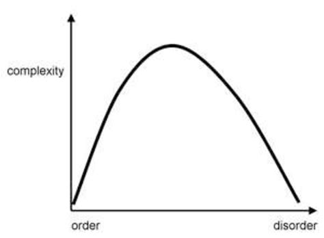 Schematic Diagram Download Scientific Diagram