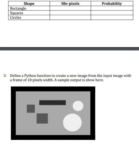 Solved Given The Image Lab Png Shown In Figure It Chegg