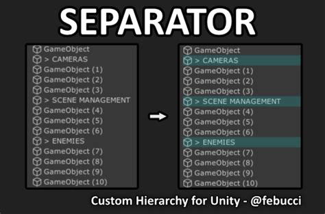 Custom Hierarchy For Unity