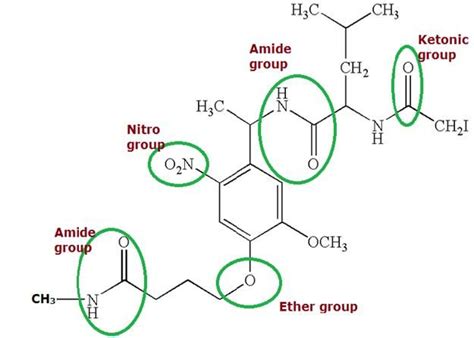 Functional Groups In Organic Chemistry Diagram