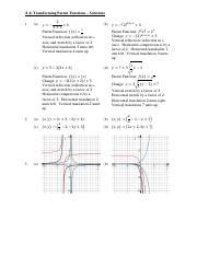 Transforming Parent Functions Solutions And Changes Course Hero