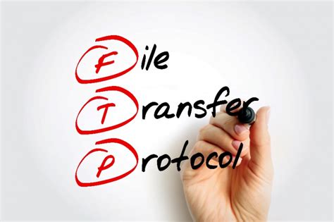 What Is Ftp Complete Guide To File Transfer Protocol Knownhost