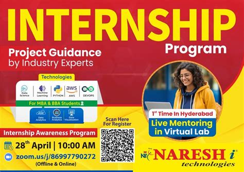 Pavan Kalyan On Linkedin Internships Jobprogram Jobs Placements