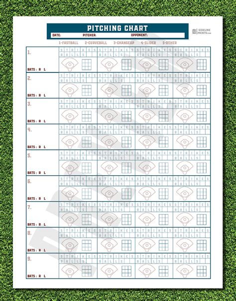 Pitching Chart Template Sideline Prints