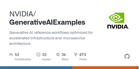 generativeaiexamples readme md at main · nvidia generativeaiexamples
