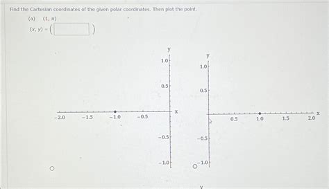 solved find the cartesian coordinates of the given polar