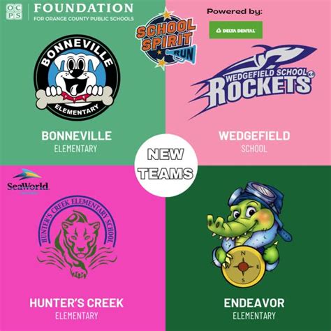 The Foundation For Ocps On Linkedin New Teams Alert Welcome To The