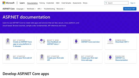 Backend Frameworks List Choosing The Right One
