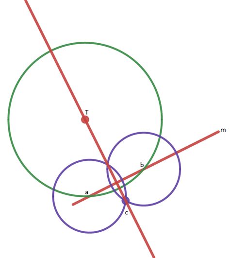 Draw A Line M And A Point T Not On The Line Construct T Quizlet