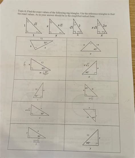 Solved Topic Find The Exact Values Of The Following Trig Chegg Com