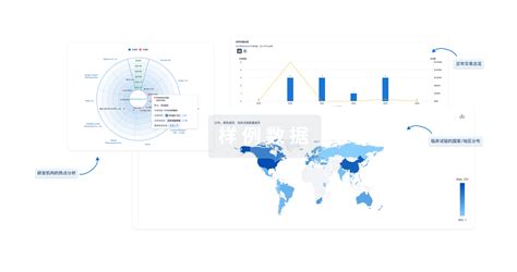 Er 药物、适应症、专利 智慧芽新药情报库