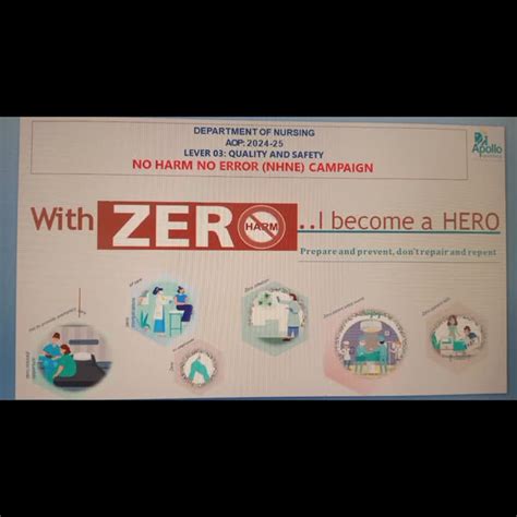 Lincy Binu On Linkedin Our