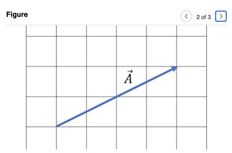 solved figure 3 16 using components to add vectors onents