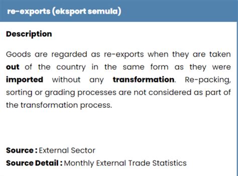 Re Export Pictr Com