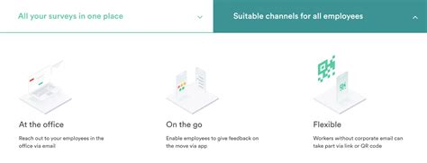 Employee Net Promoter Score Enps A Complete 2024 Guide Honestly