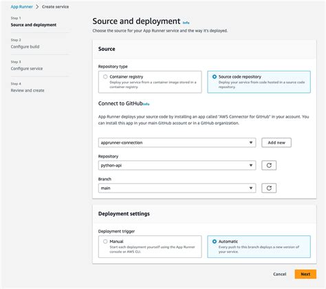 How To Deploy Your Next Fastapi App On Aws With Apprunner In Less Than