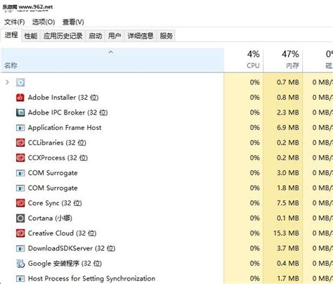 AdobeIPCBroker что это за программа Adobe IPC Broker