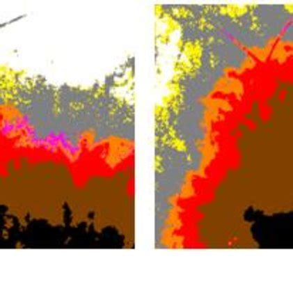 Example Of Color Analysis In The RGB And XYZ Color Spaces A RGB Color Download Scientific