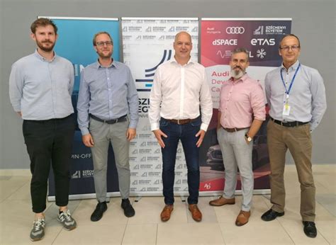 János Kertész On Linkedin Matlab Simulink