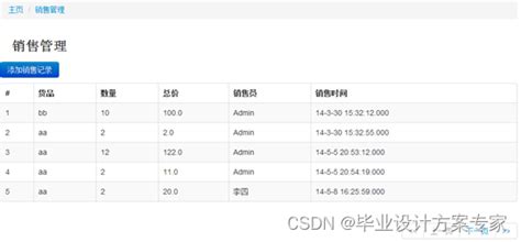 【java毕业设计】基于javaeesshmysql的百货中心供应链管理系统设计与实现（毕业论文程序源码）——供应链管理系统论文的开发