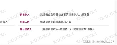 2个前端的水印插件 前端水印插件 csdn博客