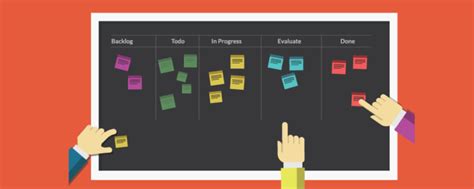 A Complete Guide On Agile Board Examples Andtips
