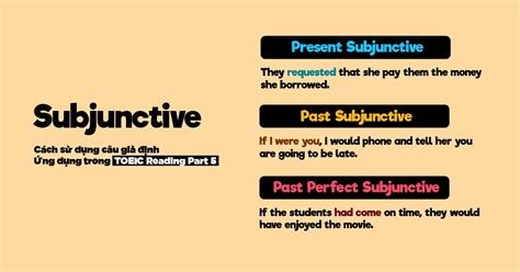 Cách Sử Dụng Câu Giả định Subjunctive Trong Toeic Reading Part 5