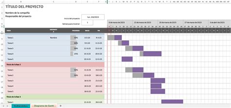 Diagrama De Gantt Anual Excel Diagrama De Gantt Kulturaupicediagrama De