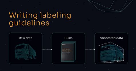 Multi Sensor Data Labeling Platform For Robotics And Av Segments Ai