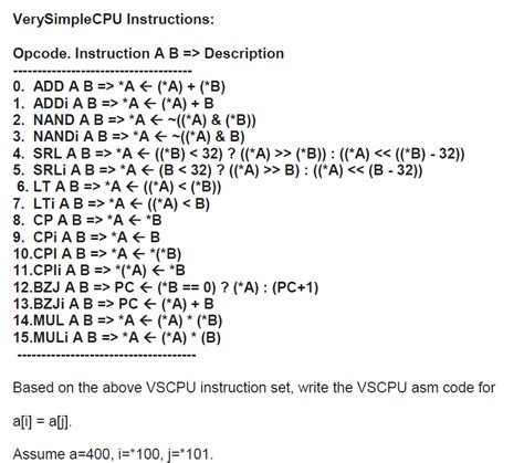 Solved VerySimpleCPU Instructions Opcode Instruction A B Chegg