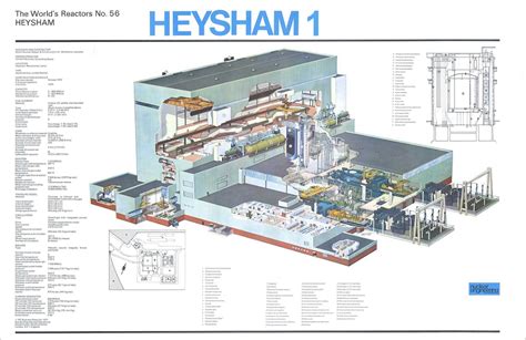 Open Knowledge Wiki General Design And Principles Of The Advanced Gas Cooled Reactor Agr