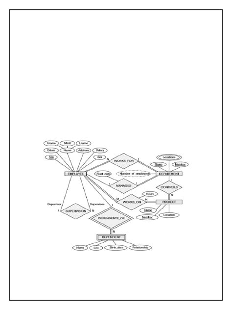 Company Database Lab Work Pdf Data Management Databases