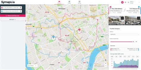 Isochrone Map Drawing And Analyzing Isochrones