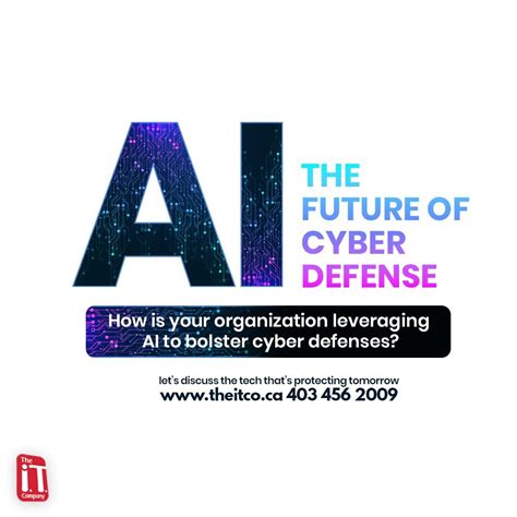 Ai Cybersecurity Innovation Threatdetection Machinelearning… The