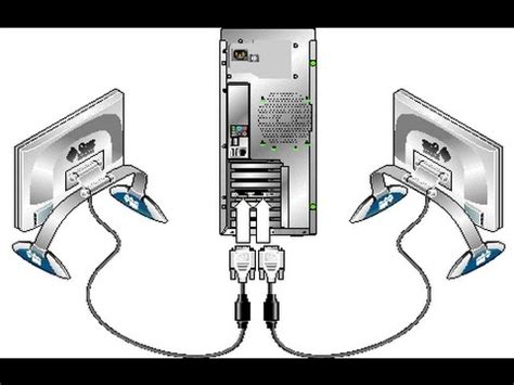 How To Connect Two Monitors To One Computer Hot Sex Picture