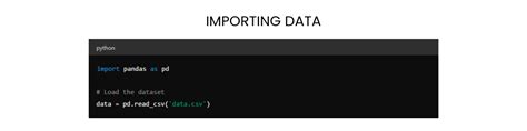 How To Work With Data In Python A Beginners Guide