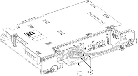 Cisco NCS Series SVO Configuration Guide Release Provision Control Cards Cisco