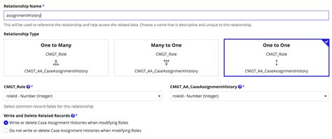 cms assignment history relationship