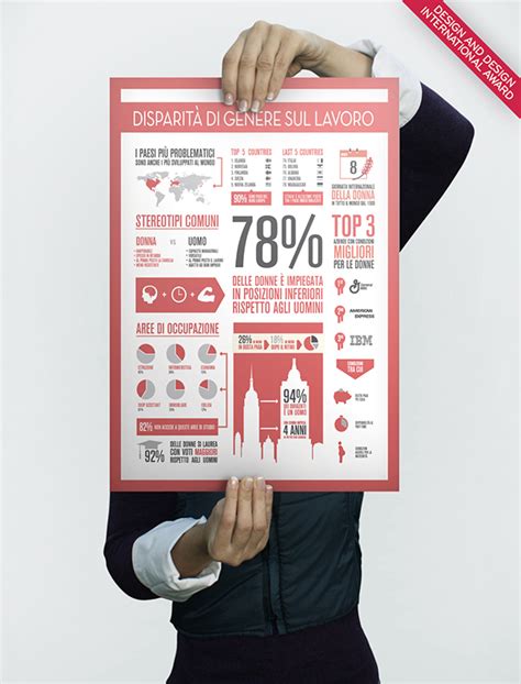 Gender Pay Gap Infographic On Pantone Canvas Gallery